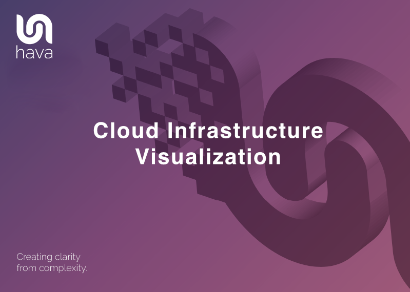 Cloud Infrastructure Visualization | Show Your Team What's Running Now